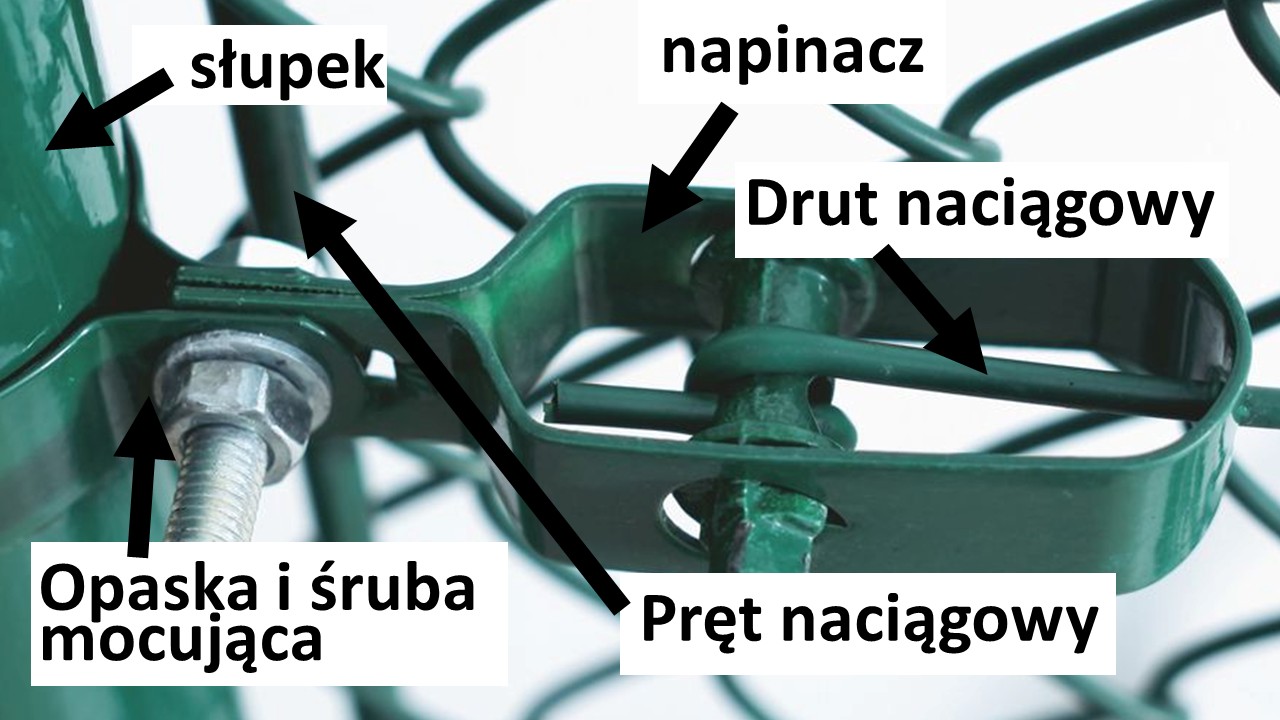 Napinacz do siatki ogrodzeniowej - jak go zamontować? - Grodzenie i ...